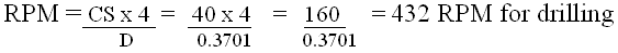 Half the speed for reaming would be = 432 / 2 = 216 RPMfor reaming.