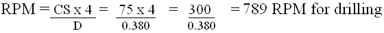 One-third the speed for countersinking would be = 789/3 = 263 RPM.