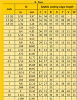 Insert Type Chart - Wisc-Online OER