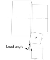 Lead Angle Diagram - Wisc-Online OER