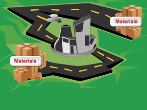 Materials Map - Wisc-Online OER