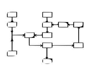 Packing flow chart - Wisc-Online OER