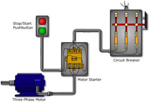 Motor Control Circuits - Wisc-Online OER