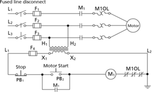 Motor Starter Control Circuit Labeled_ F1 F2 F3 - Wisc-Online OER