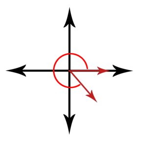 Angle2 - Wisc-Online OER