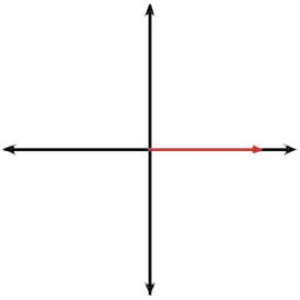 Slide11 - Wisc-Online OER